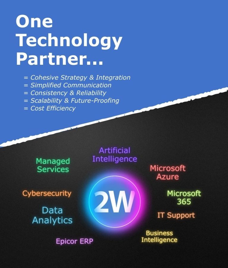 Home - 2WTech